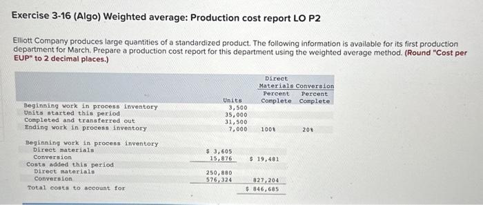 Solved Exercise 3-16 (Algo) Weighted average: Production | Chegg.com