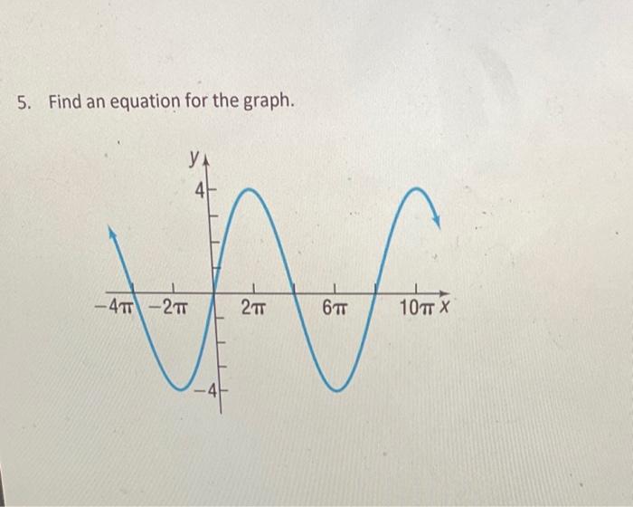 Solved 5. Find an equation for the graph. | Chegg.com