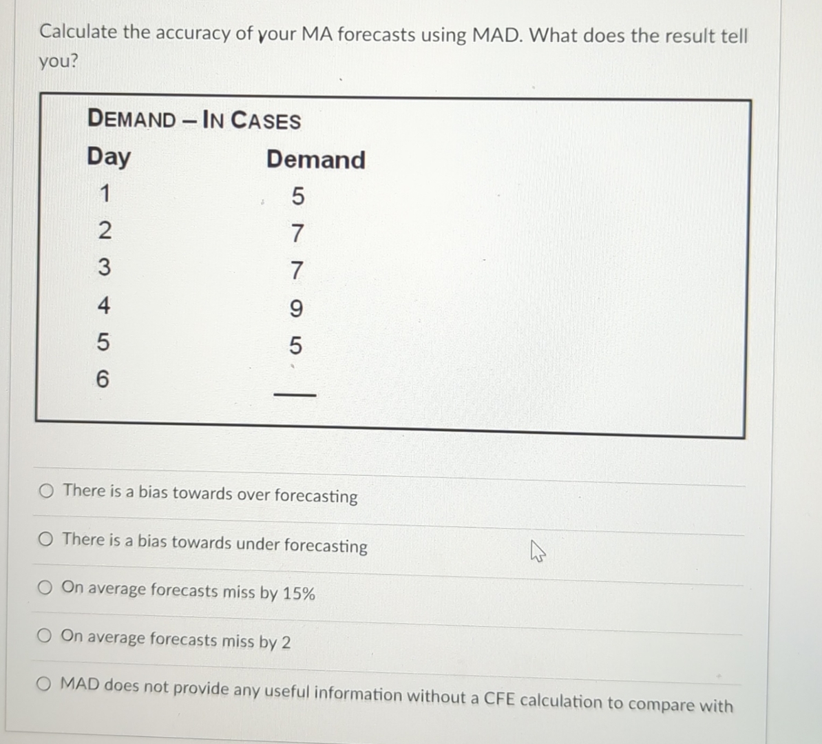Solved Calculate the accuracy of vour MA forecasts using | Chegg.com