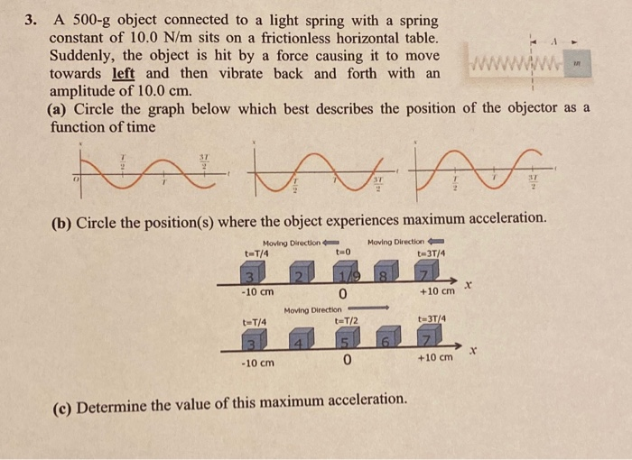 Solved Ел 3. A 500-g object connected to a light spring with | Chegg.com