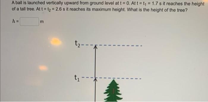 Solved A ball is launched vertically upward from ground | Chegg.com