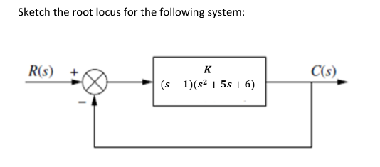Solved Sketch the root locus for the following system: | Chegg.com