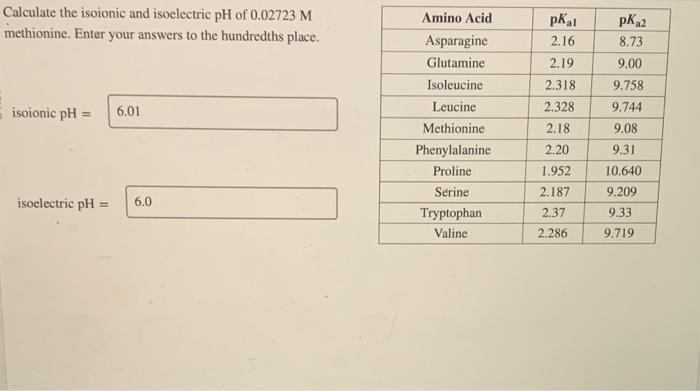 Solved Calculate the isoionic and isoelectric pH of 0.02723M | Chegg.com