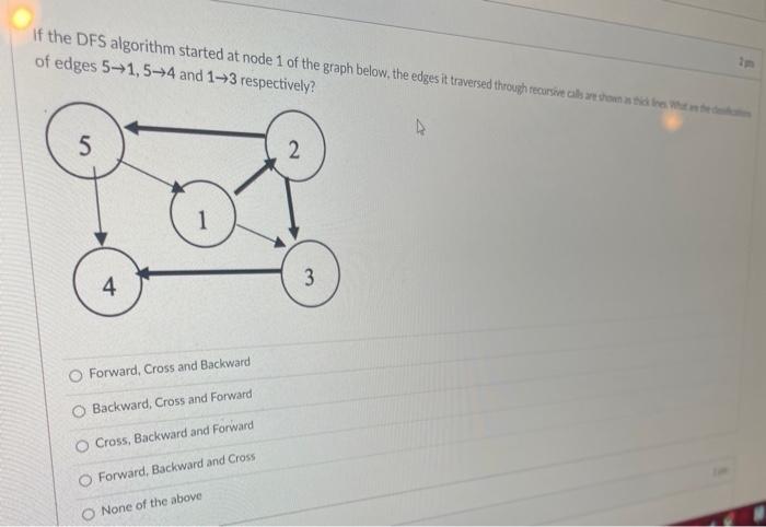 of edges 5→1,5→4 and 1→3 respectivelv? Forward, Cross | Chegg.com