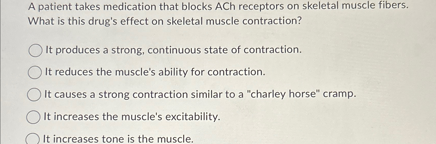Solved A patient takes medication that blocks ACh receptors | Chegg.com