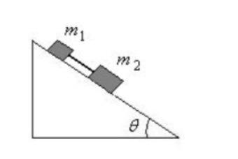 Solved Two bodies, of masses m1 = 2kg and m2 = 3kg, joined | Chegg.com