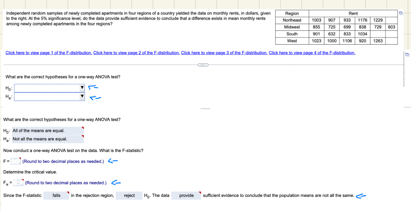 Solved Independent random samples of newly completed | Chegg.com