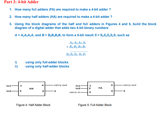 Solved Part 3: 4-bit AdderHow many full adders (FA) ﻿are | Chegg.com
