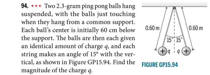 Solved 94. ⋯ Two 2.3-gram ping pong balls hang suspended, | Chegg.com