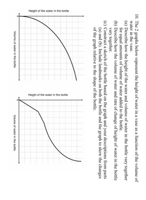 10. The 2 graphs below represent the height of water | Chegg.com
