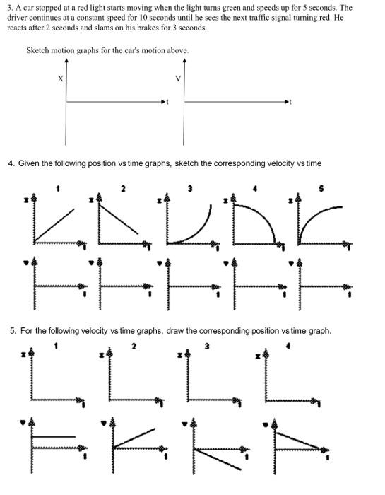 Solved 1. The graph below describes the motion of a fly that | Chegg.com