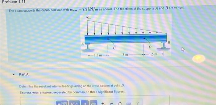 Solved Problem 1.11 The beam supports the distributed load | Chegg.com