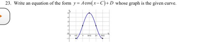 Solved 23. Write an equation of the form y = Acos(x-C)+D | Chegg.com