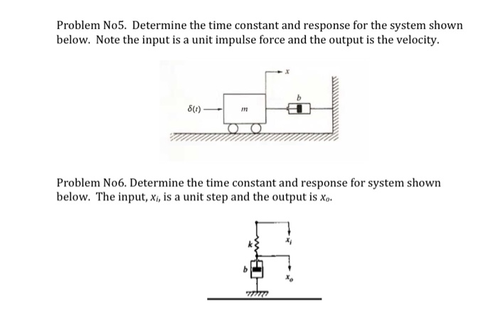 Solved Problem No5. Determine the time constant and response | Chegg.com