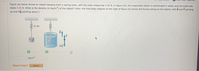 Solved eacmen Figure (a) below shows an object hanging from | Chegg.com
