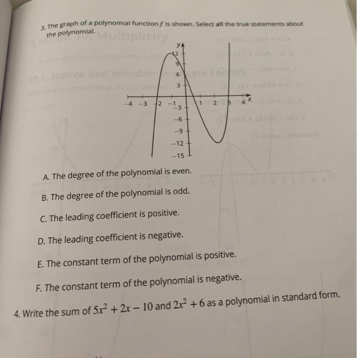 Solved 3. The graph of a polynomial function f is shown. | Chegg.com