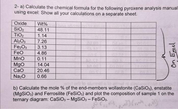 Solved 2- a) Calculate the chemical formula for the | Chegg.com