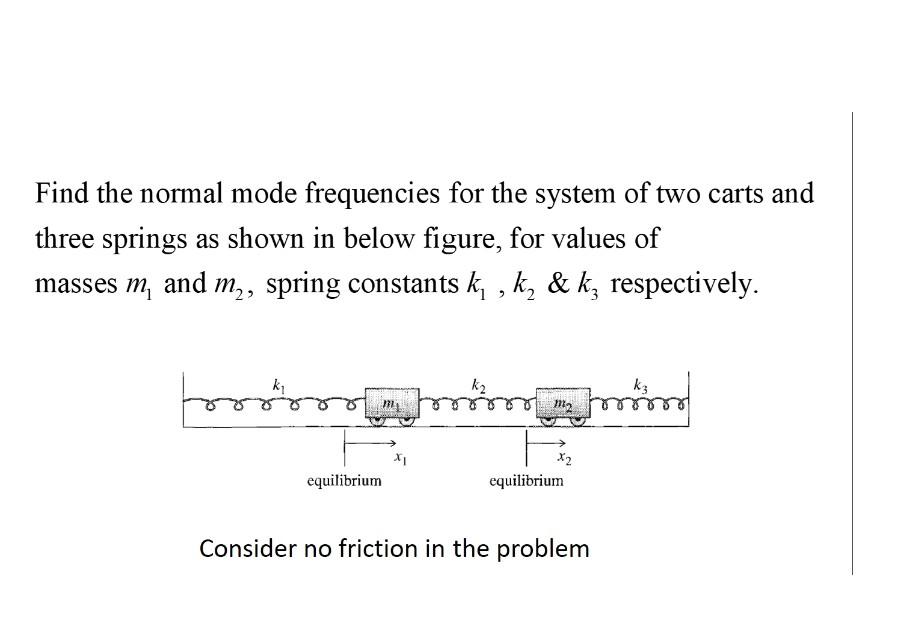 Solved Find the normal mode frequencies for the system of | Chegg.com