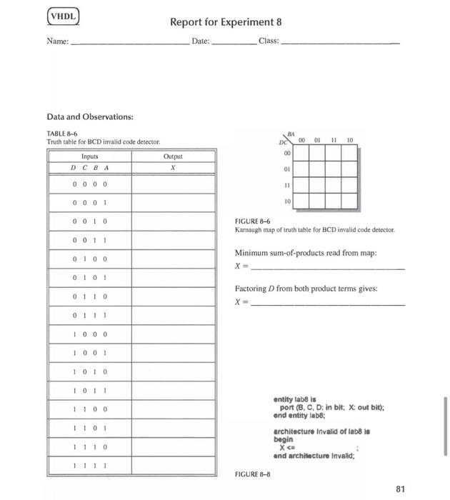 Solved Vhdl Program Overview The Basic Rules Of Boolean 3119