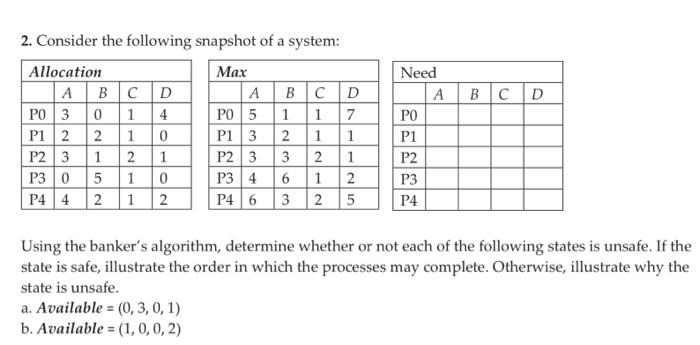 Solved Deadlock Exercises 1- Consider the following snapshot | Chegg.com