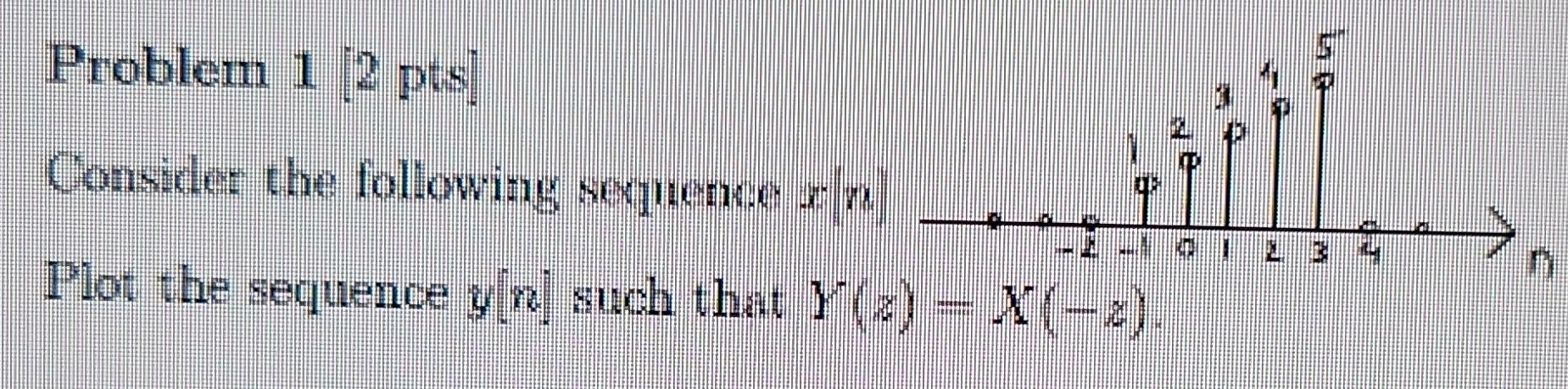 Solved Problem 1[2 pts] Consider the following sexquence | Chegg.com