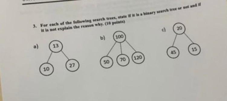 Solved 3. Fer each of the follewing search trees, state if | Chegg.com