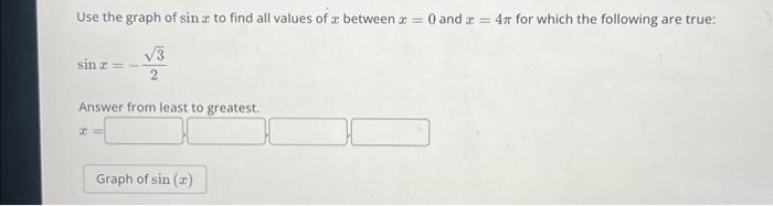 Solved Use the graph of sinx to find all values of x between | Chegg.com