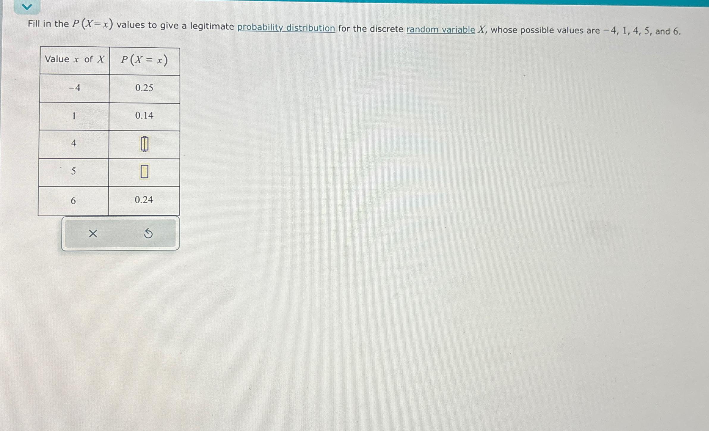 Solved Fill in the P(x=x) ﻿values to give a legitimate | Chegg.com