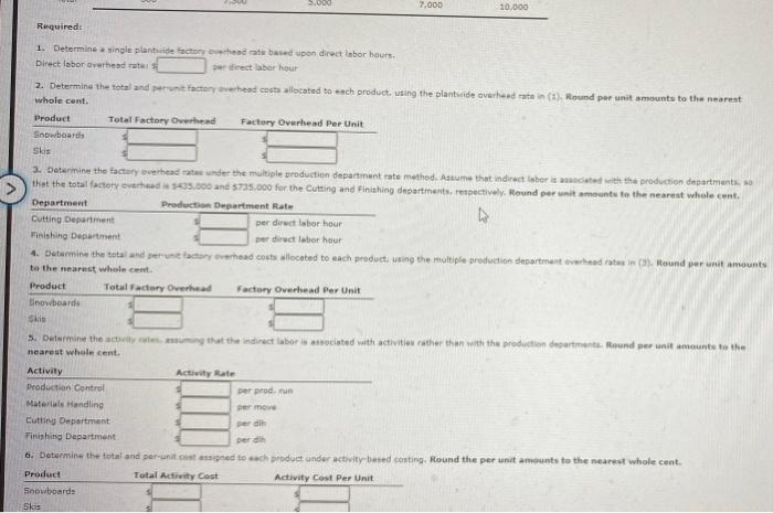 Allocate overhead using a single plantwide rate, | Chegg.com