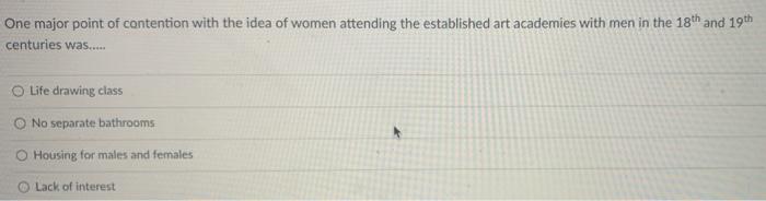 Solved One major point of contention with the idea of women | Chegg.com