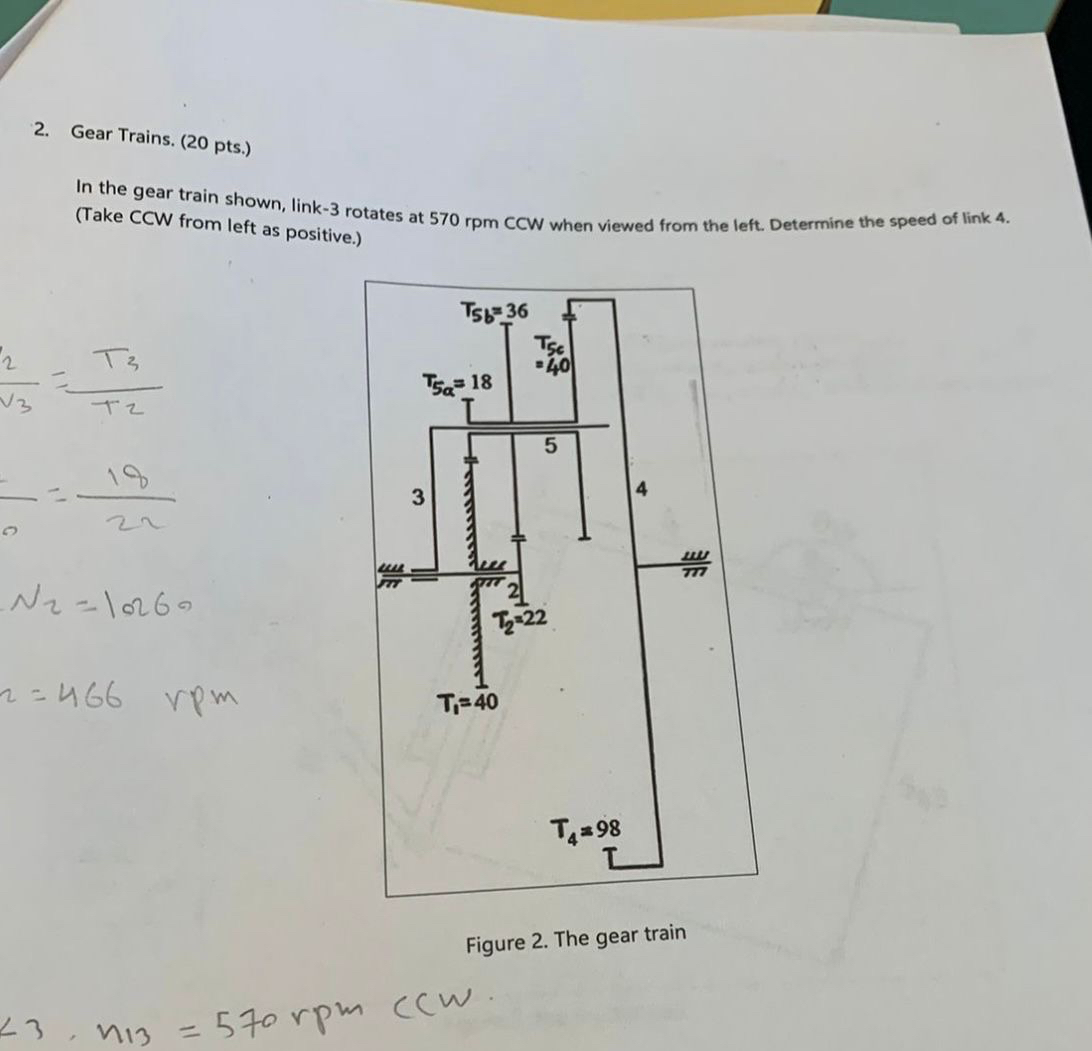 Solved Gear Trains. .In the gear train shown, link-3 | Chegg.com