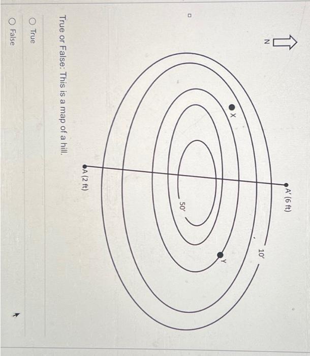 Solved True or False: This is a map of a hill. True False | Chegg.com