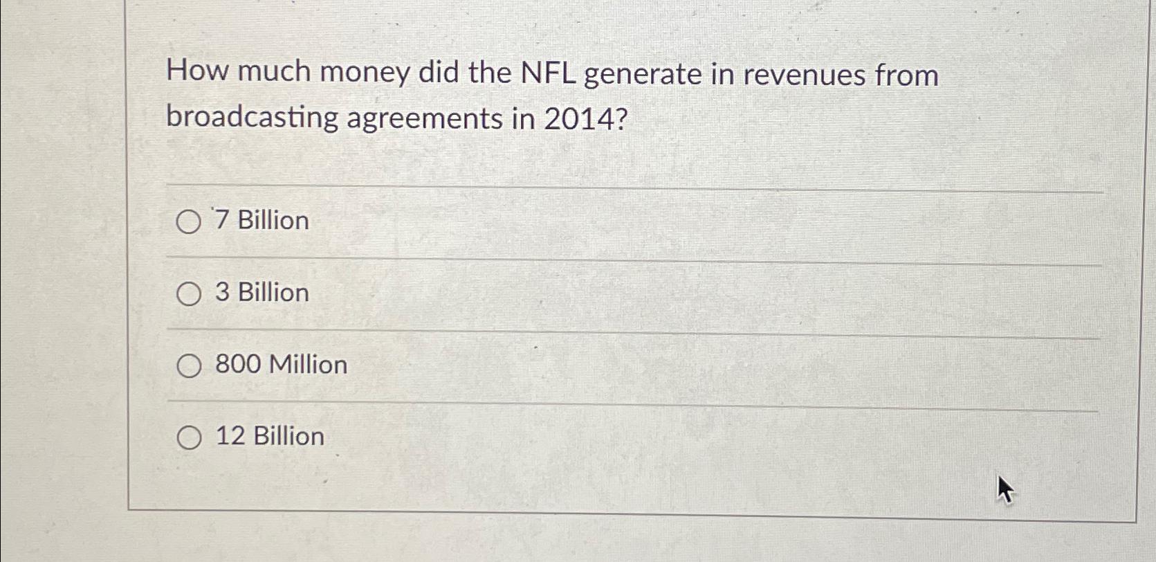 Solved How much money did the NFL generate in revenues from | Chegg.com