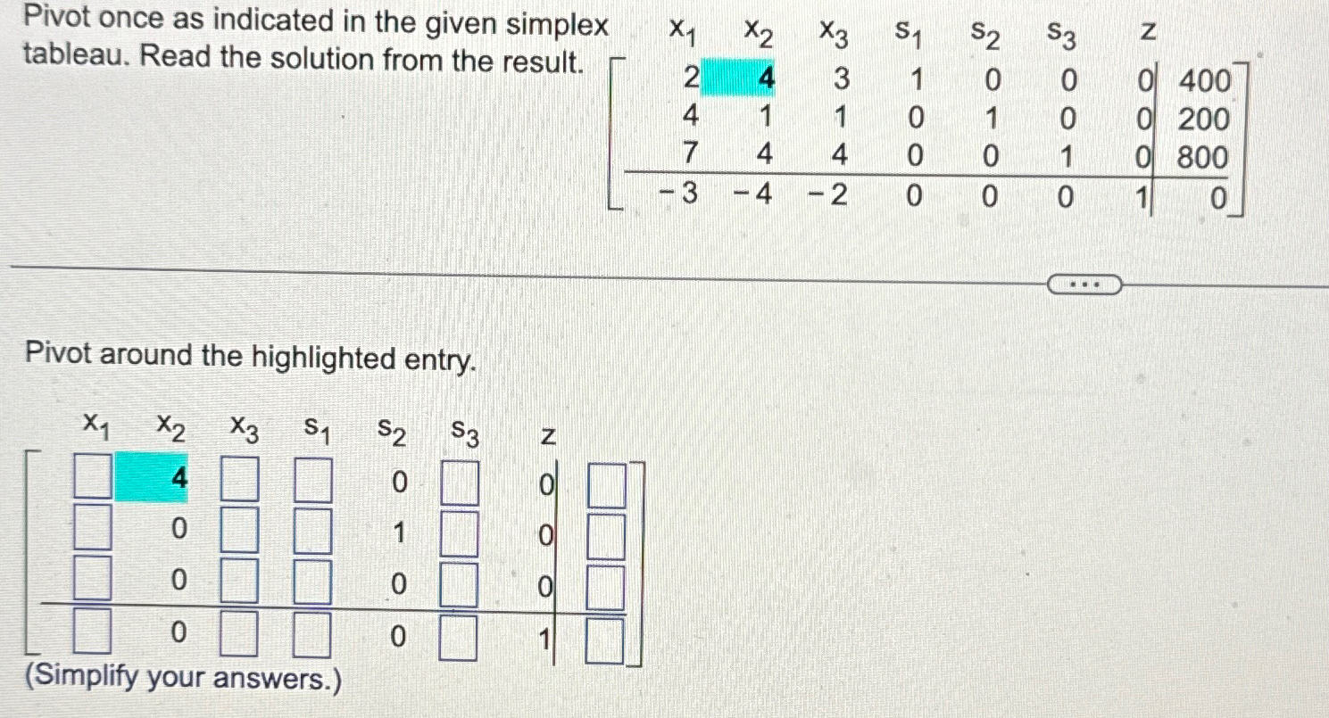 Solved Pivot once as ﻿indicated in ﻿the given simplex | Chegg.com