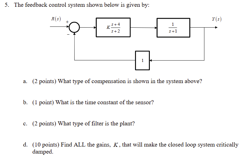 Solved 5. ﻿The feedback control system shown below is given | Chegg.com