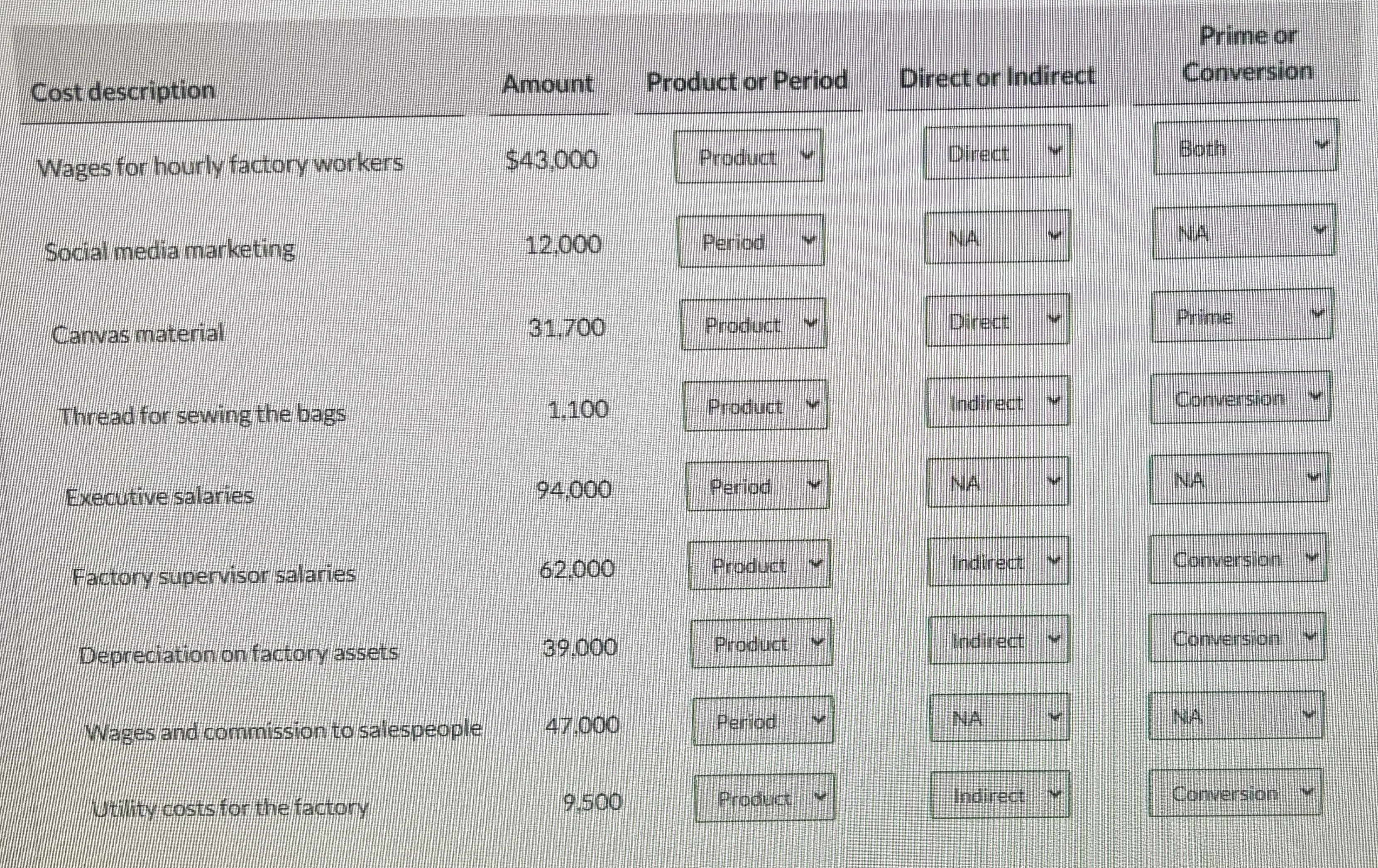 Solved Calculate total manufacturing costs incurred this | Chegg.com