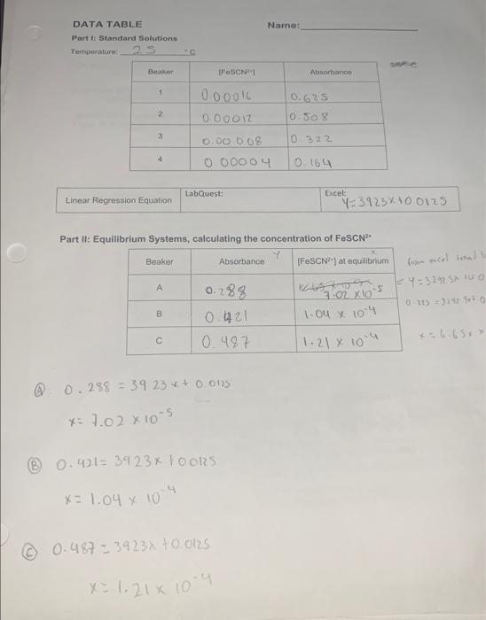 Solved Part II: Equilibrium Systems, calculating the | Chegg.com