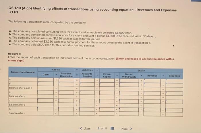 Solved Qs 1 10 Algo Identifying Effects Of Transactions