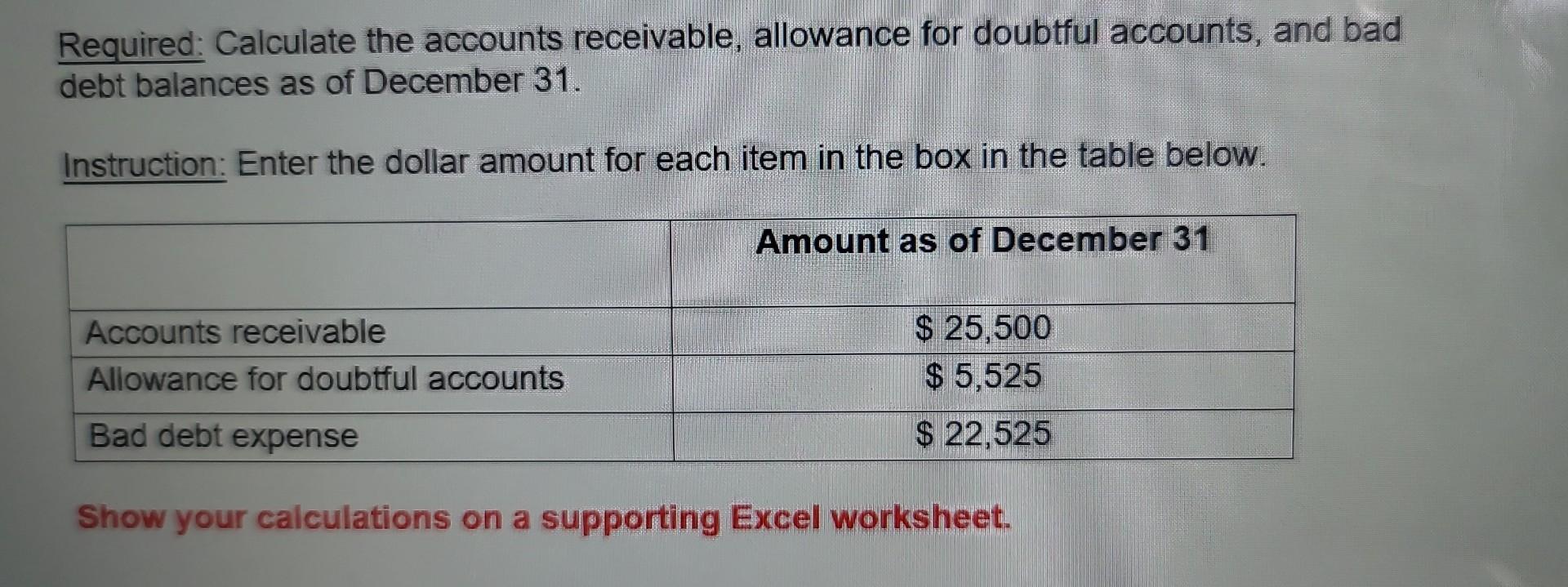 Solved Accounts receivable and allowance for doubtful | Chegg.com