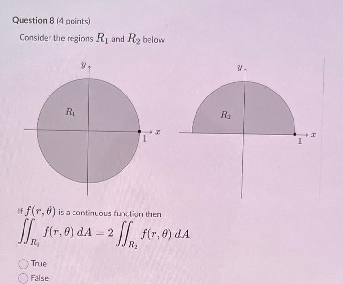 Solved Consider the regions R1 and R2 below If f(r,θ) is a | Chegg.com