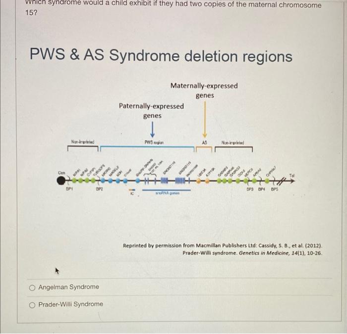 [Solved]: There are parent-of-origin effects on chromosome