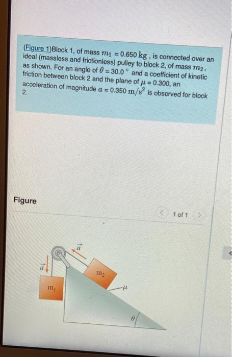 Solved (Figure 1)Block 1, of mass m1=0.650 kg, is connected | Chegg.com