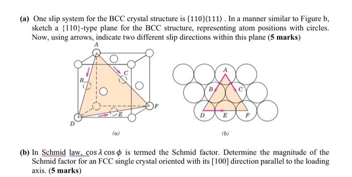 Solved (a) One slip system for the BCC crystal structure is | Chegg.com