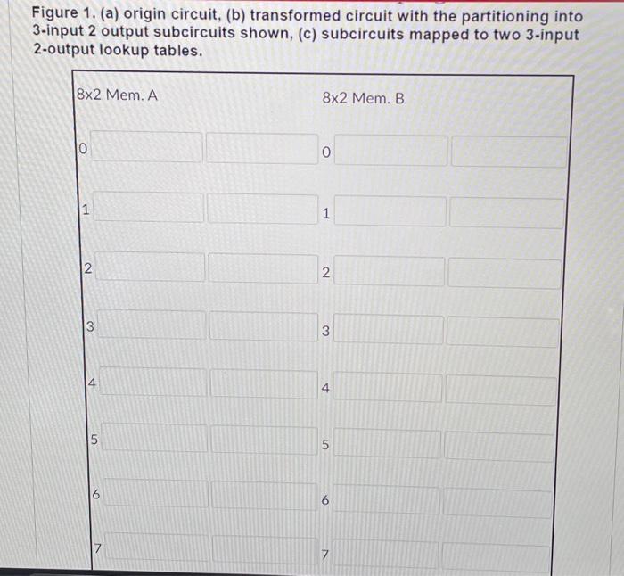 Solved 3. Fill in the blanks to implement the circuit | Chegg.com