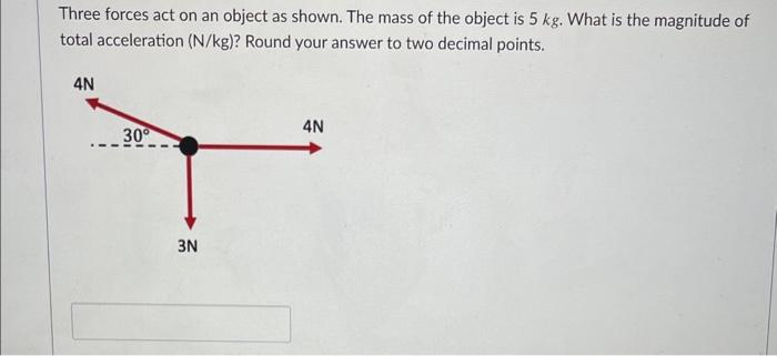 Solved Three Forces Act On An Object As Shown The Mass Of