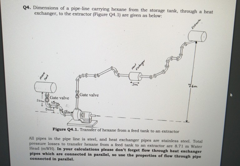 Q4. Dimensions of a pipe-line carrying hexane from | Chegg.com
