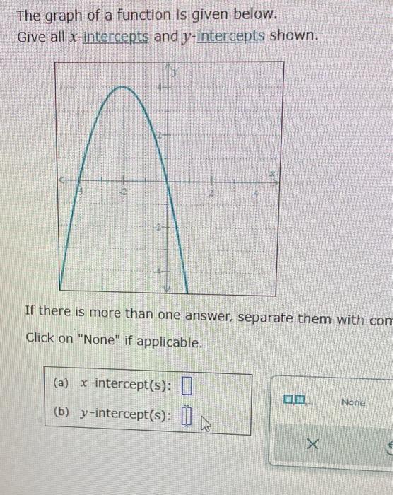 Solved The graph of a function is given below. Give all | Chegg.com