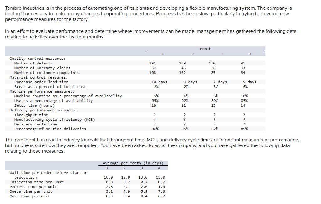 Solved Required:1-a. ﻿Compute the throughput time for each | Chegg.com
