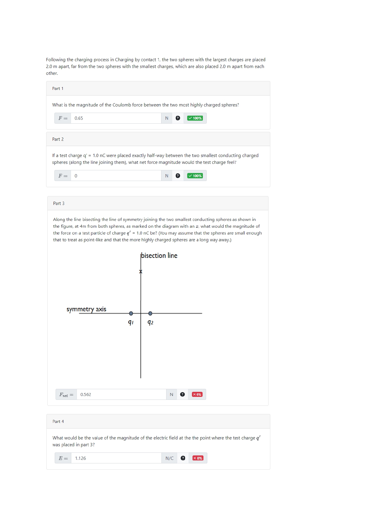 Solved Following the charging process in Charging by contact | Chegg.com