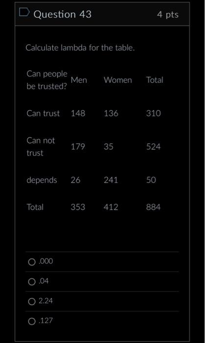 Solved Question 43 4 pts Calculate lambda for the table. Can | Chegg.com